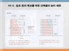 일조 등의 확보를 위한 건축물의 높이 제한 건축법상의 일조 등의 확보를 위한 건축물의 높이 제한에 대한 정리입니다 네이버 블로그